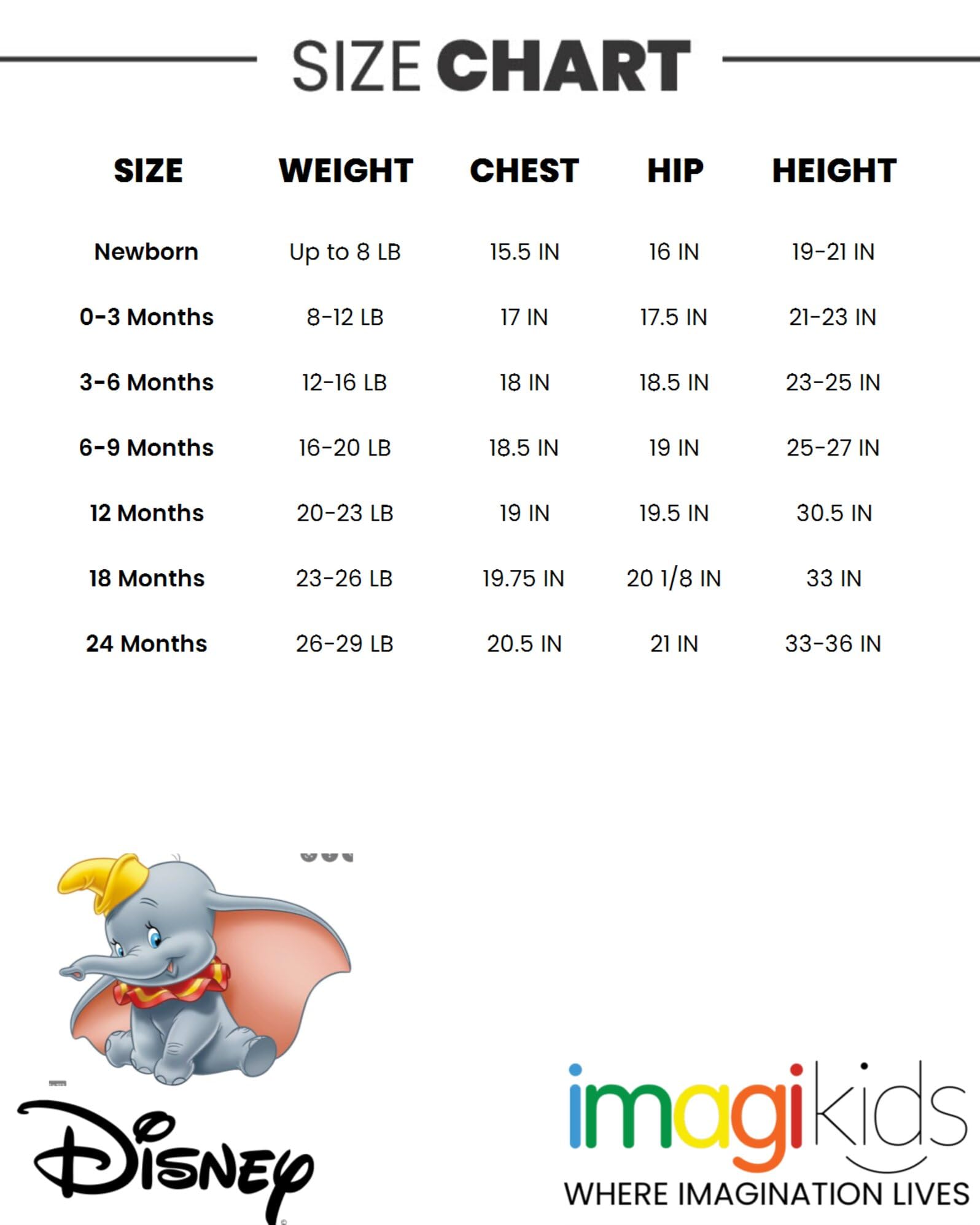 Disney Classics Dumbo Newborn Baby Boys Bodysuit Pants and Hat 3 Piece Outfit Set Blue/Gray 0-3 Months