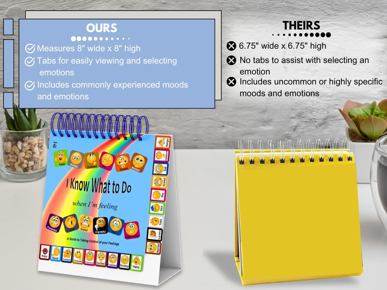 Thought-Spot I Know What to Do Flipbook: Emotions Chart for Kids; Autism Learning Materials; Feelings Chart to Identify Feelings and Make Positive Choices; Emotions Wheel; Calm Down Corner Supplies