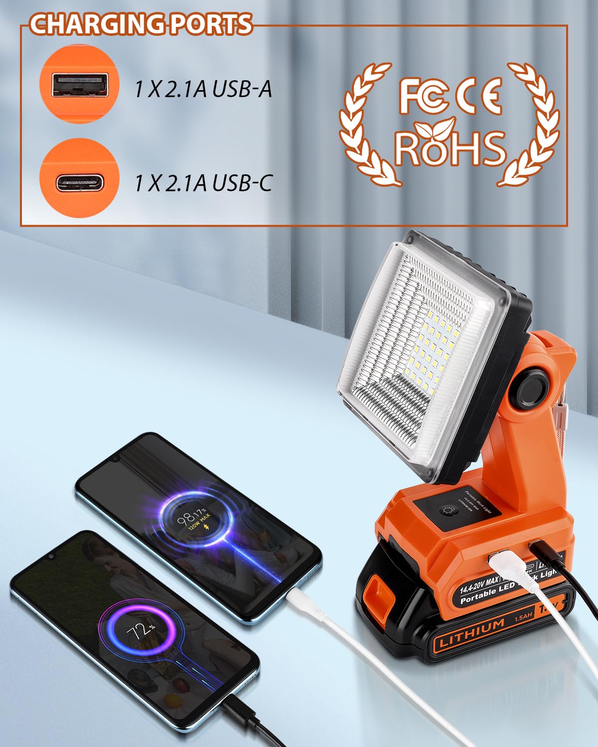 Cordless LED Work Light for Black and Decker 20v Battery, 25W LED Floodlight with USB-A&USB-C 2.1A Fast Charging Ports for Jobsite, Car Repairing, Camping, Emergency(Battery not Included)