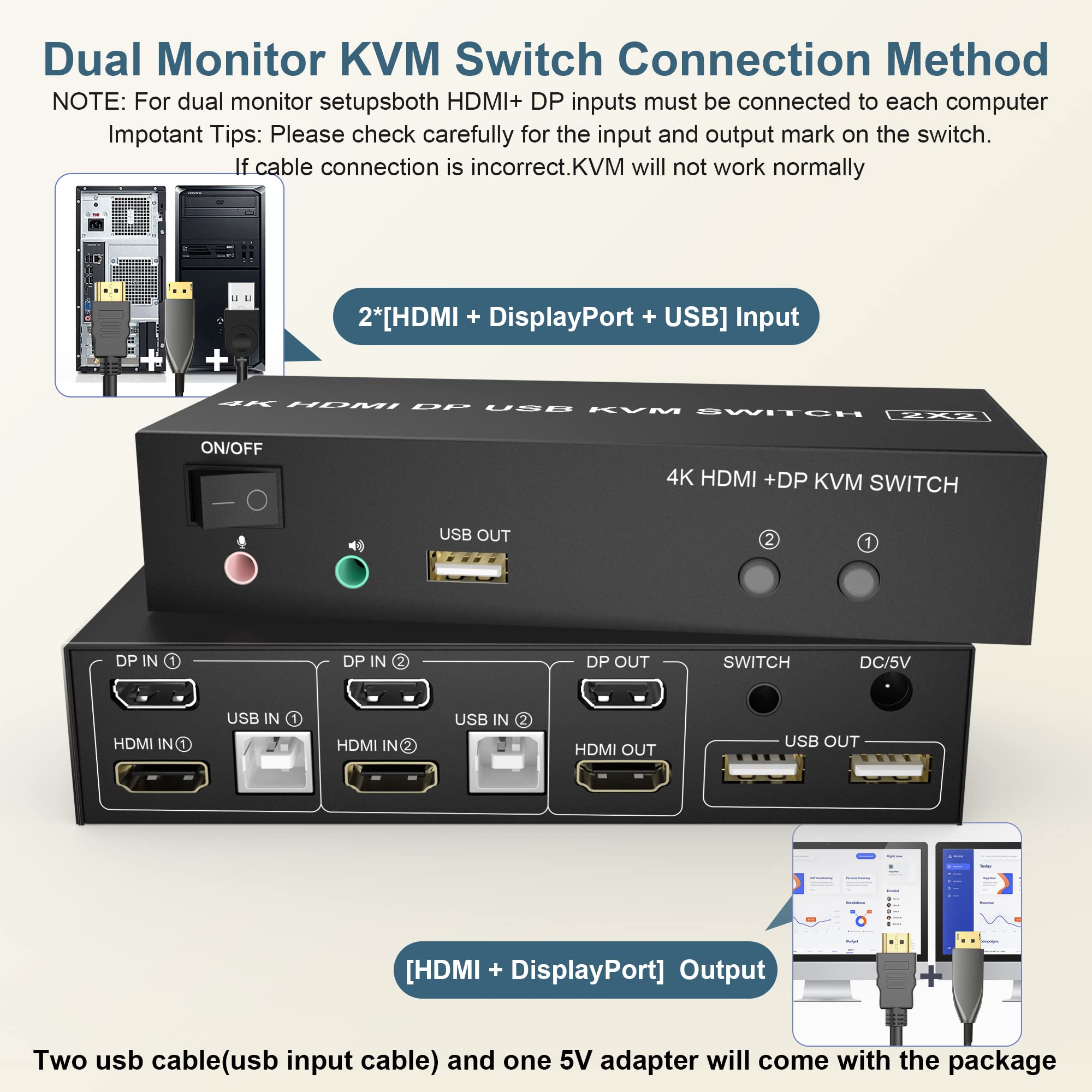 DisplayPort HDMI Dual Monitor KVM Switch 4K@60Hz 2 in 2 Out Displayport and HDMI KVM Switch 2 Computers Share 2 Monitors and one Set of Keyboard, Mouse, 2xUSB Cables and 1xController