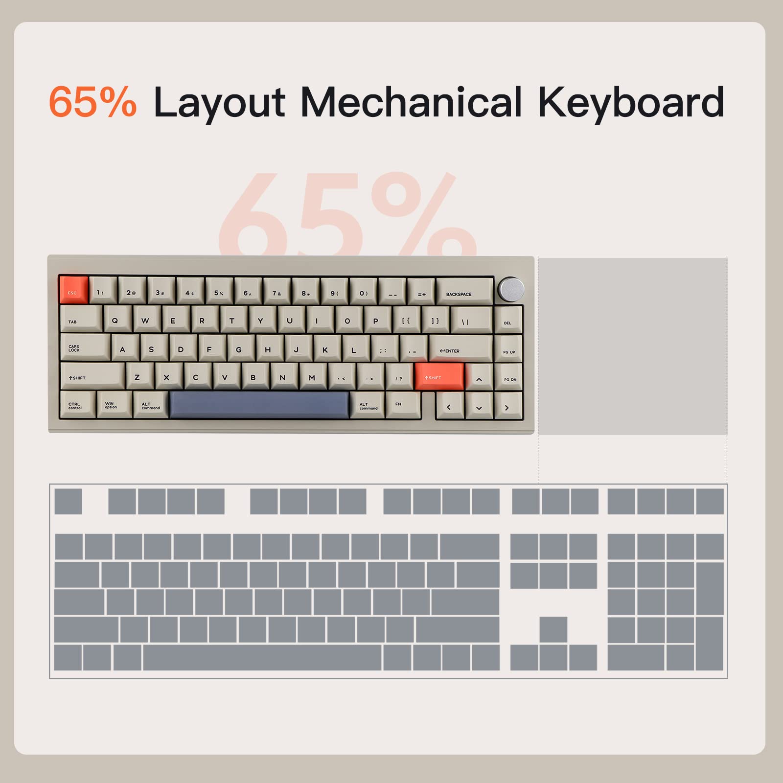 EPOMAKER CIDOO V65 V2 Wireless/Wired Mechanical Keyboard, 65% Hot Swappable Gasket Mount, with VIA Programmable Software, South-Facing LED, Aluminum CNC Casing, Poron Foam, Knob for Linux/Win/Mac