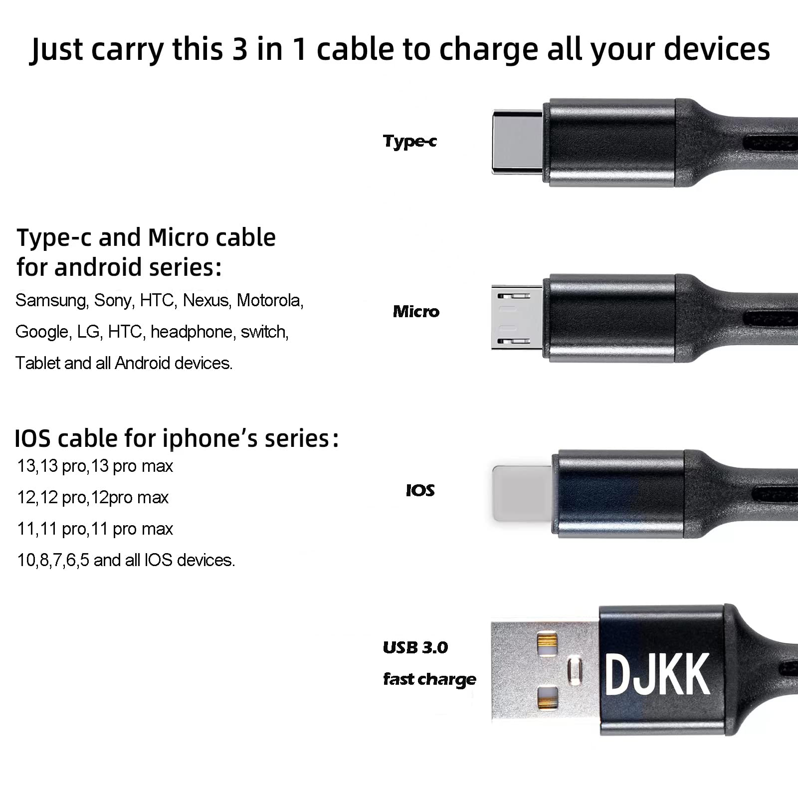 DJKK 2Pack Multi Charging Cable, 1m Multi Charger Cable Nylon Braided Multiple USB Cable Universal 3 in 1 Charging Cord Adapter, Compatible with Cell Phones and More (Black, 2Pack)