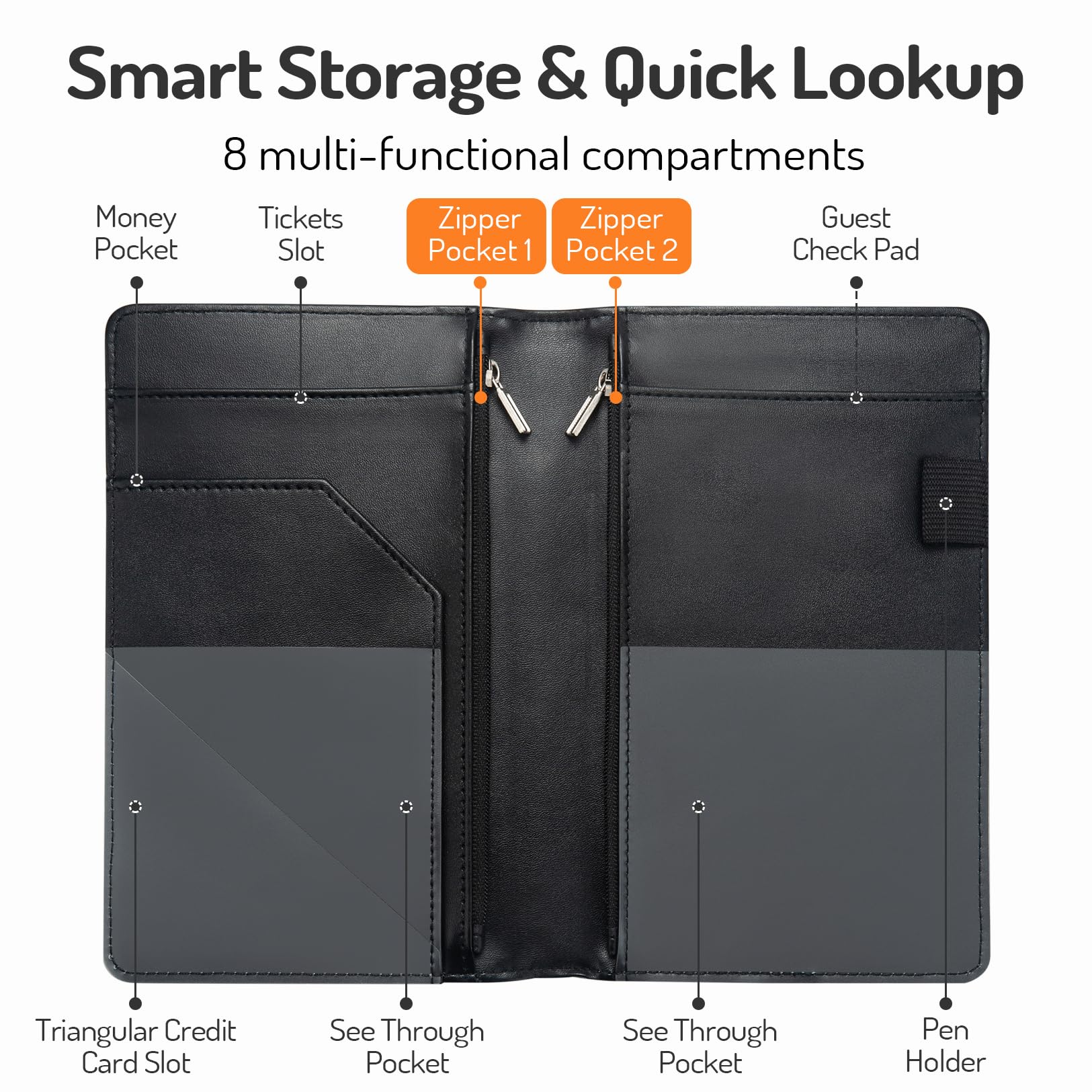 Forvencer Server Book, 2 Zipper Pockets, Leather Server Books for Waitress, Waitress Book, Sturdy Waiter Book, Serving Waitress Accessories Fit Server Apron Waitress Notepad (Black)
