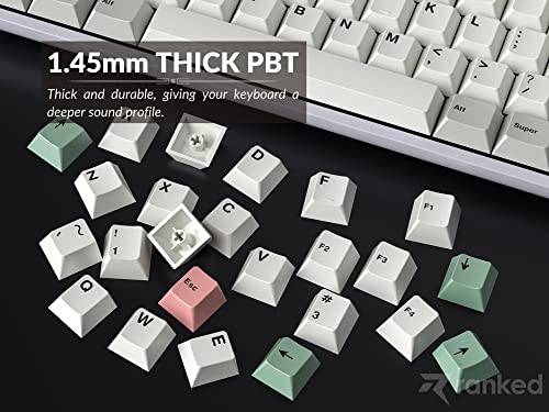 Ranked Dye Sublimation Premium Keycap Set | 1.45 mm Thick PBT | Cherry Profile for Custom Mechanical Keyboard (9009, 169 Keys)