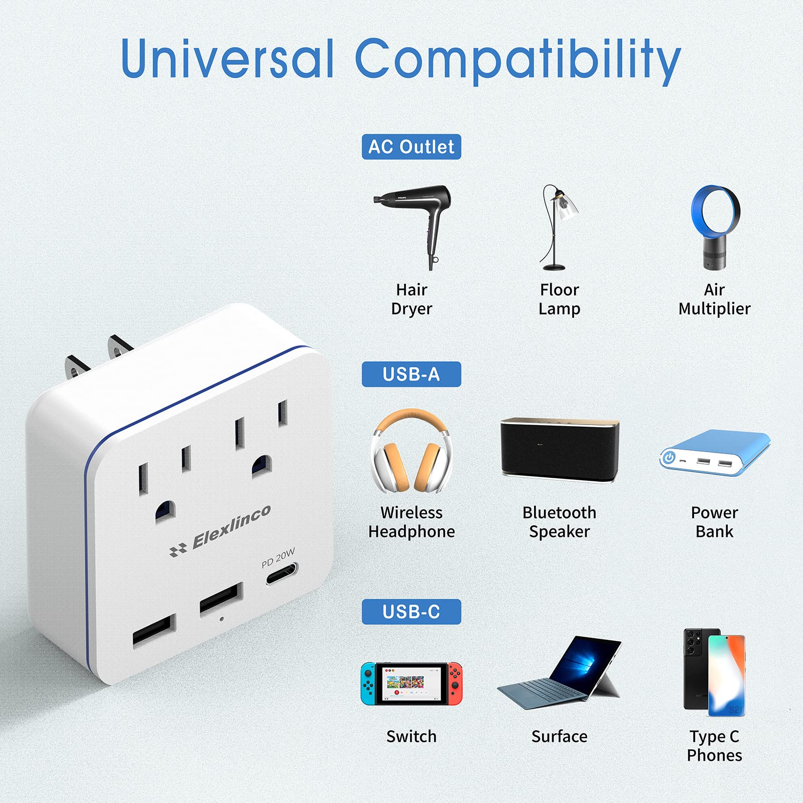 Cruise Power Strip, Elexlinco Surge Protector 5 Outlet Extender with Apple PD 20W, 2 AC Outlets and 2 USB-A Ports Multi Plug Outlets, Ultra Slim Power Strip Surge Protector, Cruise Essentials