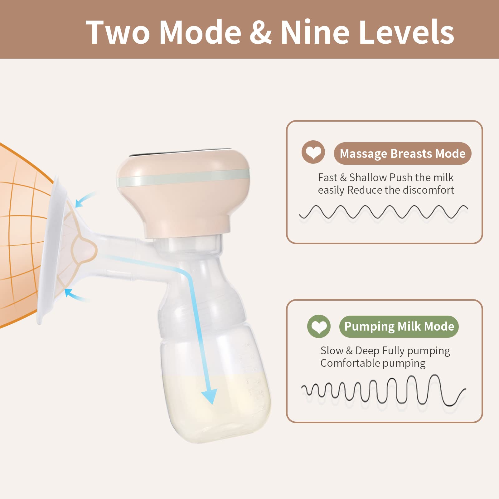 Double Breast Pump Auto Massage Low Noise Breast Pump LCD Touch Screen Breast Pump, Hands Free Mommy, 3 Modes & 9 Levels, 22mm (Pink)