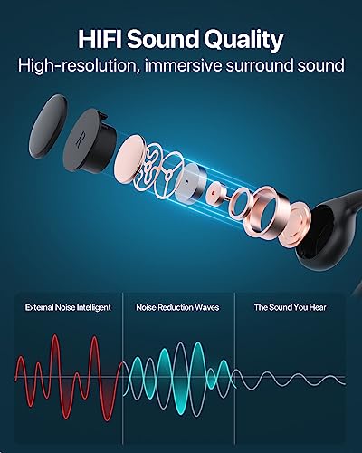 HIFI WALKER Bone Conduction Headphones IPX8 Waterproof MP3 Player for Swimming, Underwater Music Player 32GB, Open-Ear Wireless Bluetooth 5.3 Earbuds with Mic for Running, Cycling, Swimming