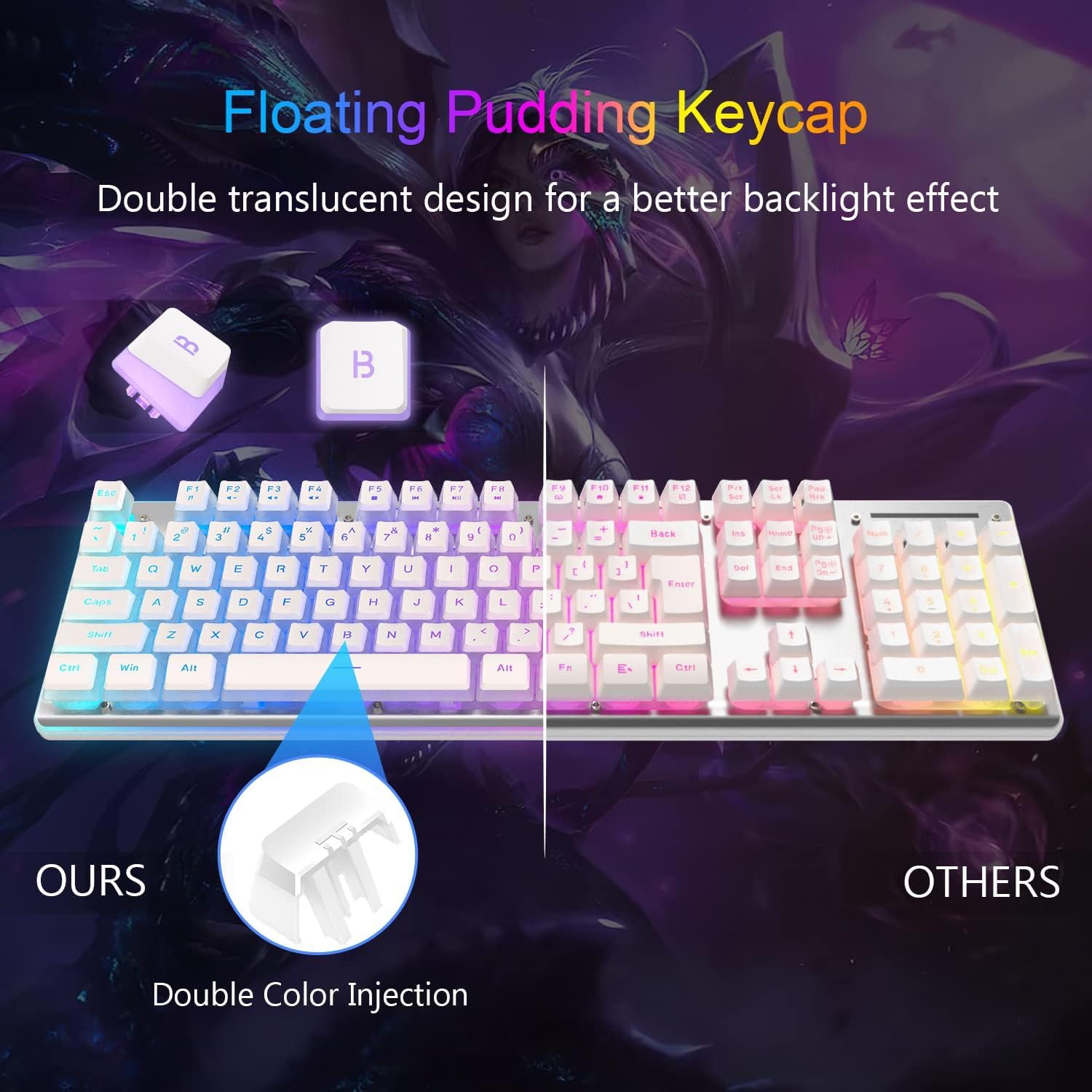FELICON L96 Wireless Keyboard Mouse Combo, 3650mAh Rechargeable RGB Full Size Keyboard with Pudding Keycaps, Ergonomic Mechanical Feel 4800 DPi Rainbow Led Mute Mouse 2.4G USB for PC/Mac(White)