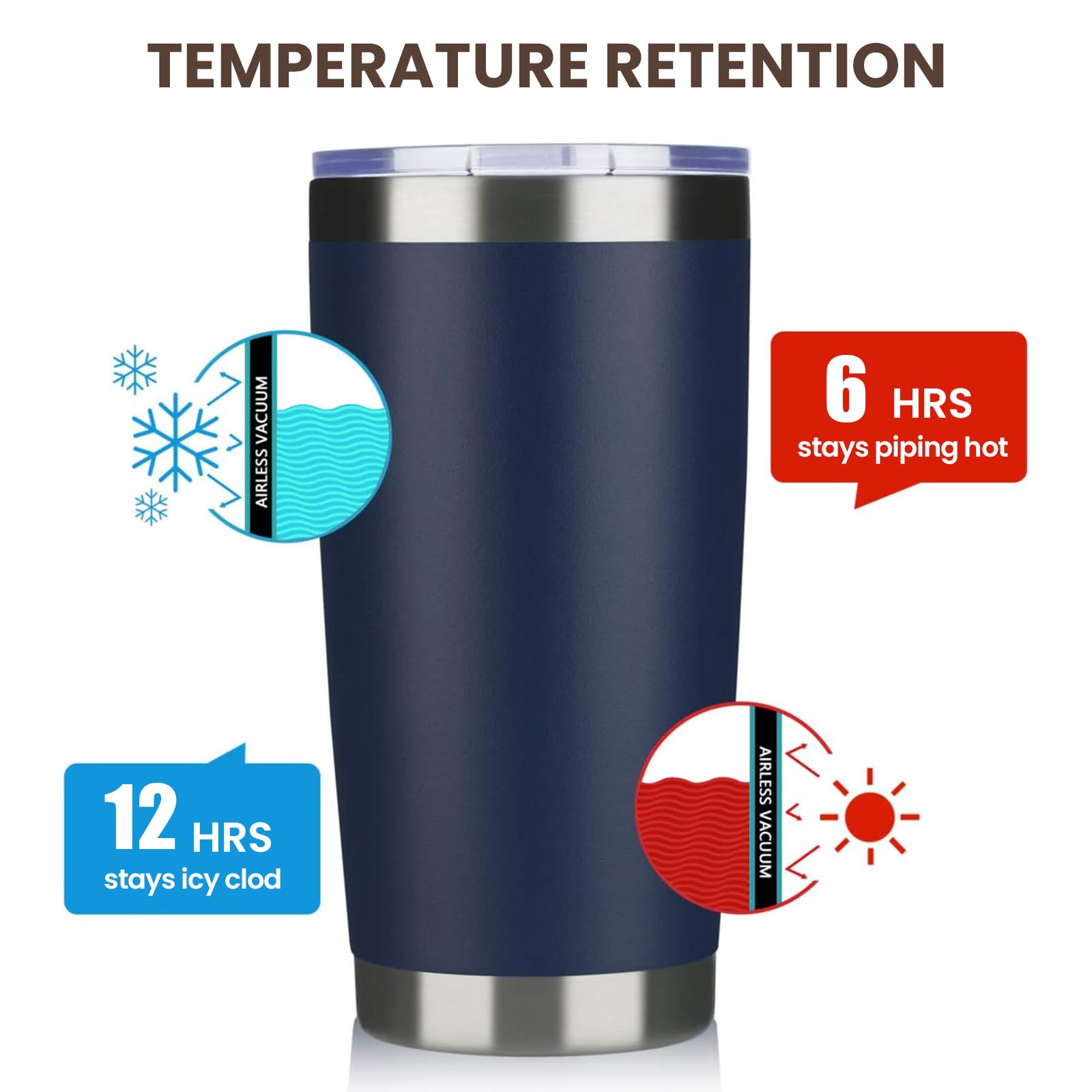 MEWAY 20oz Tumbler Cup Double Wall Vacuum Insulated Travel Mug Bulk, Stainless Steel Tumblers with Lid and Straw, Durable Powder Coated Coffee Cups for Cold & Hot Drinks (Navy, 1)