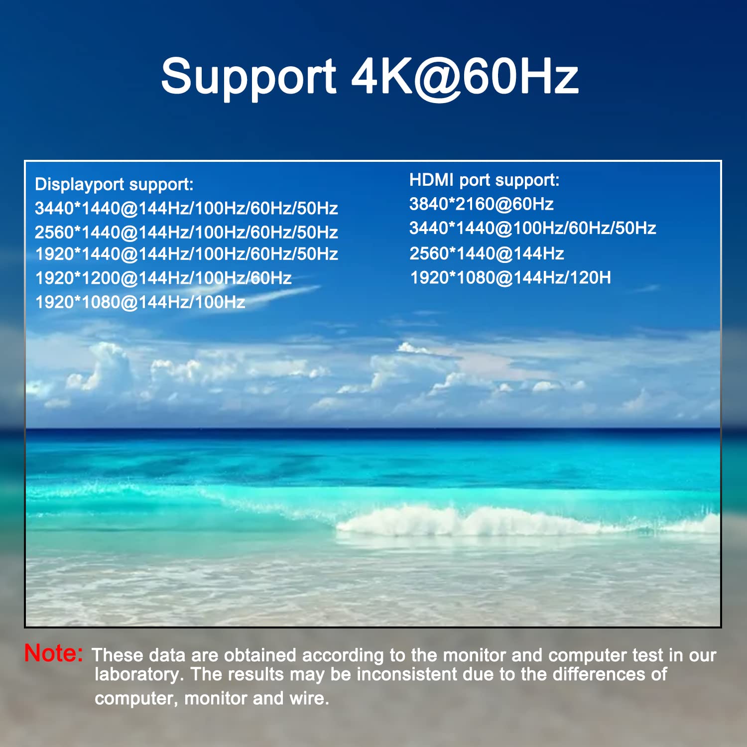 Dual Monitor KVM Switch HDMI and DP 2 Port 4K@60Hz,HDMI DP Extended Display Switcher for 2 Computers Share 2 Monitors(1 DP and 1 HDMI Port) with 4 USB 2.0 Hub,Desktop Controller and USB HDMI DP Cables