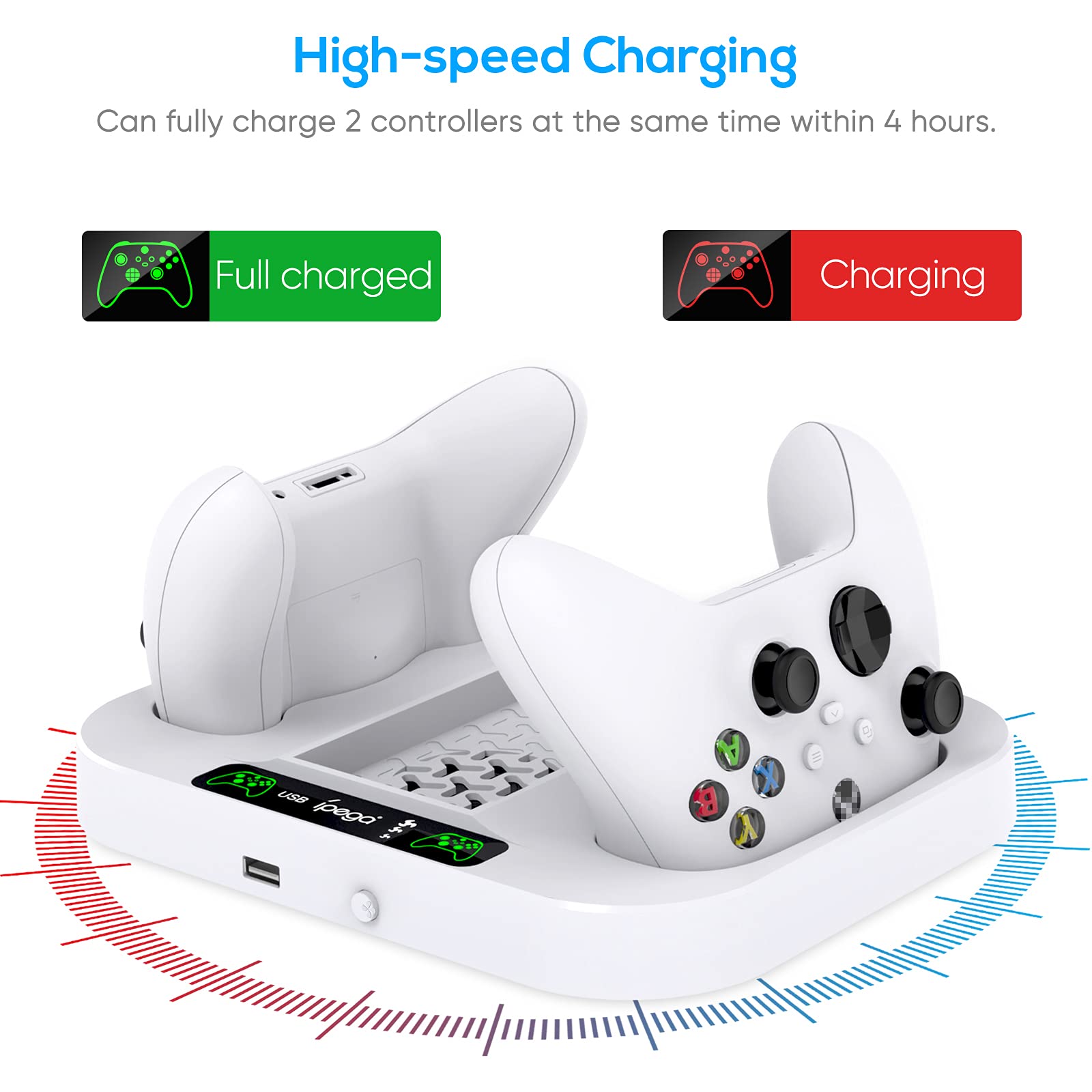 Charging Station for Xbox Series S with Cooling Fan, Multi-functional Charging Stand Dock Cooling Accessories for Xbox Series S with 2pcs 1400mAh Rechargeable Batteries and 3 Level Cooling Fan System