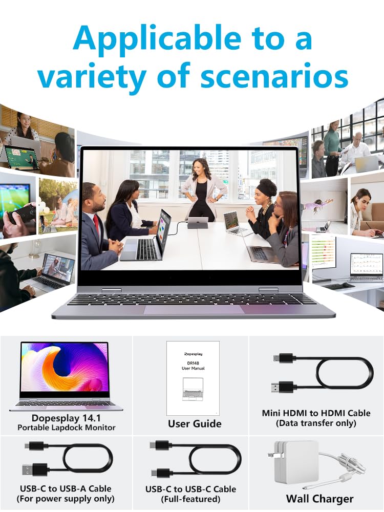 Dopesplay Portable Lapdock Monitor 14.1Inch