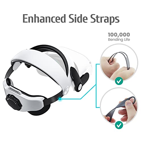 Head Strap for Quest 2, Adjustable for Adults and Kids, Comfy & No Head Pain, Glasses-Friendly