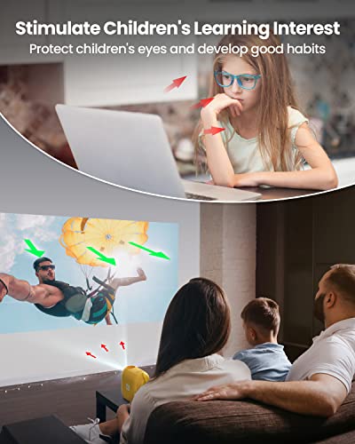 Mini Portable Projector with 720P Native Resolution, Dustproof Projector Compatible with Windows/ TV stick with HDMI connection