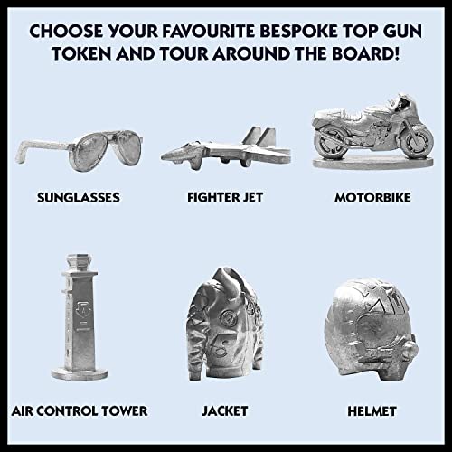 Top Gun Monopoly
