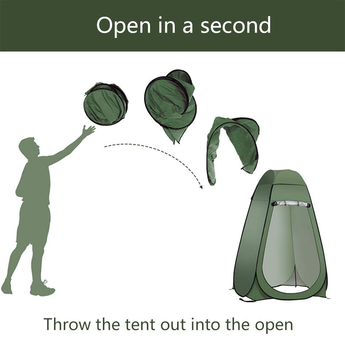 CLICIC Pop Up Privacy Shower Tent Instant Portable Outdoor Shower Tent Camp Toilet Changing Room Rain Shelter for Outdoors Indoors Green