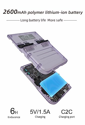 RG35XX Handheld Game Console Linux Garlic OS, HDMI and TV Output 3.5 Inch IPS Screen 64G TF Card 6800+ Classic Games 2600mAh Battery ( (RG35XX-Transparent Purple Latest)