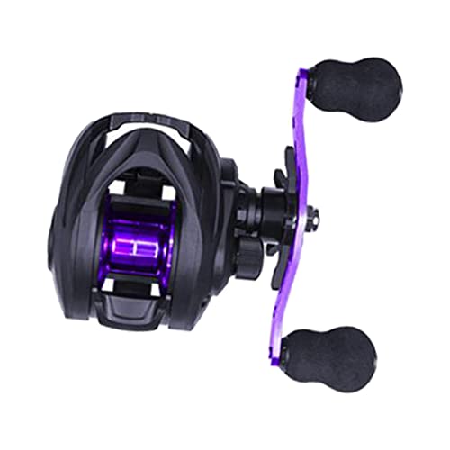 Menolana Fishing Reel, Gear Ratio 6.3:1 8kg Max Drag, Baitcaster for Fishing, Right Hand
