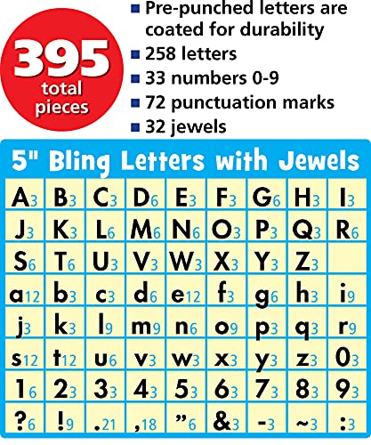 Teacher Created Resources 5-Inch Bling Letters with Colorful Jewels (77183)