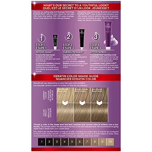Schwarzkopf Keratin Color Permanent Hair Color Cream 7.1 Dark Ash Blonde, 1 Kit