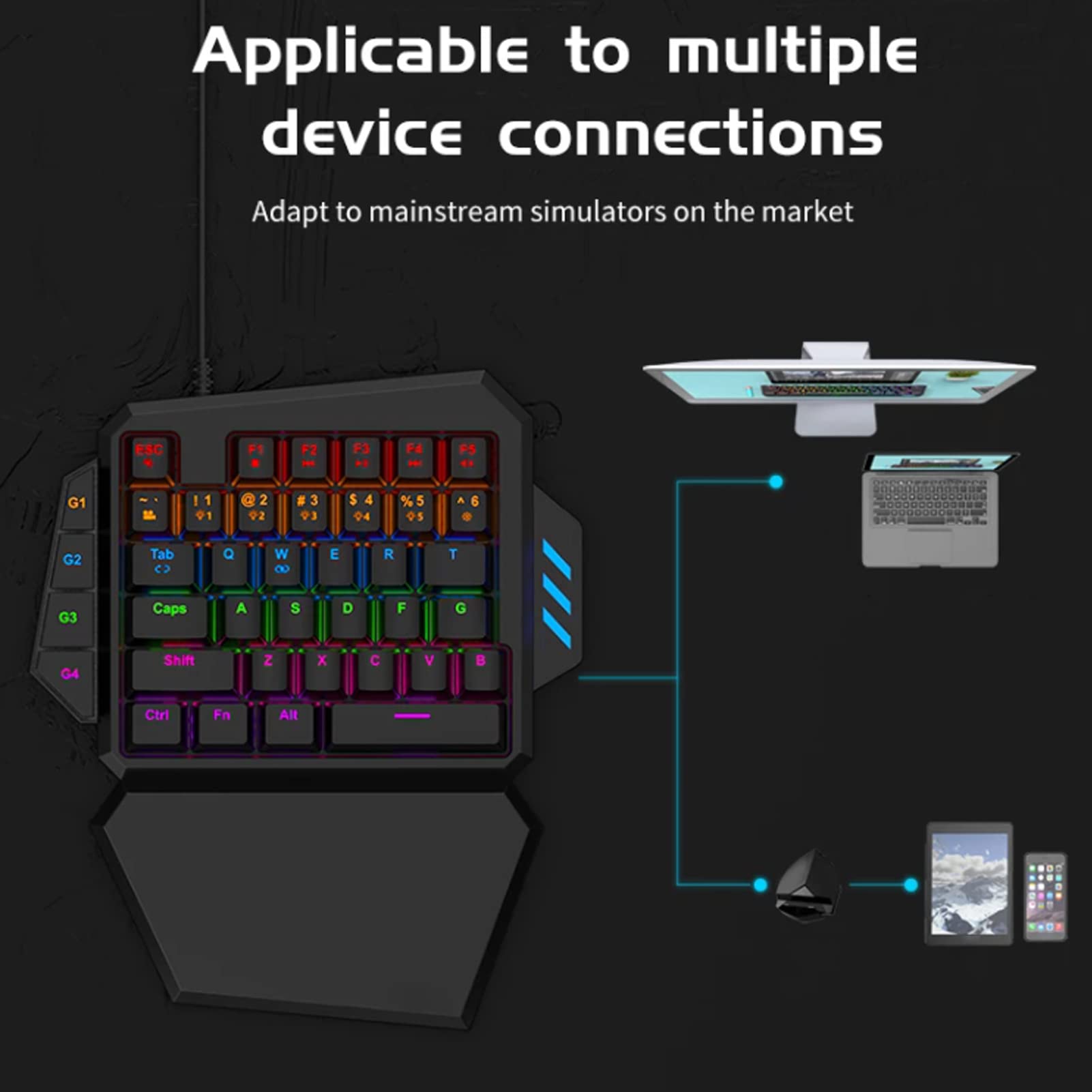 PURPLELU 39-Key Backlit Gaming Keyboard, One-Handed Mechanical Keyboard, Convenient Mini Ergonomic Game Handle, Suitable for Gamers