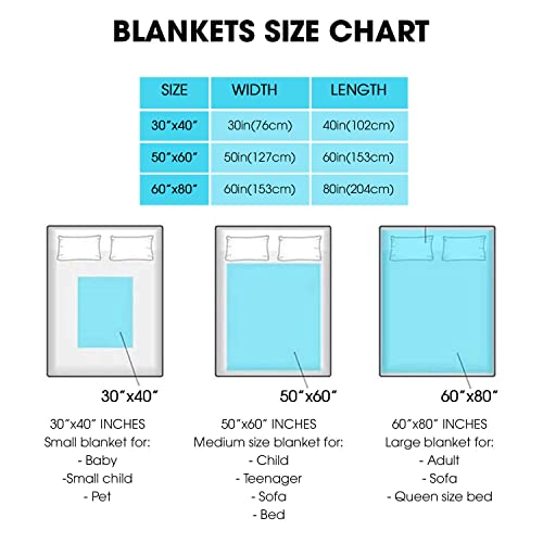TeesNow Personalized to My Niece Blanket from Uncle Aunt Lion Never Give Up Niece Birthday Graduation Christmas Customized Fleece Throw Blanket (50 x 60 Inches - Youth Size)