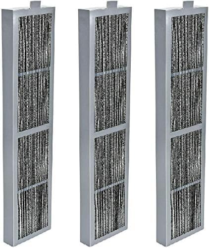 Nispira Replacement HEPA Air Filter Compatible with Hunter Part 30973/30918. Fits Total Air Sanitizer Model 30890 30891 30892 30895 30405 3 Packs