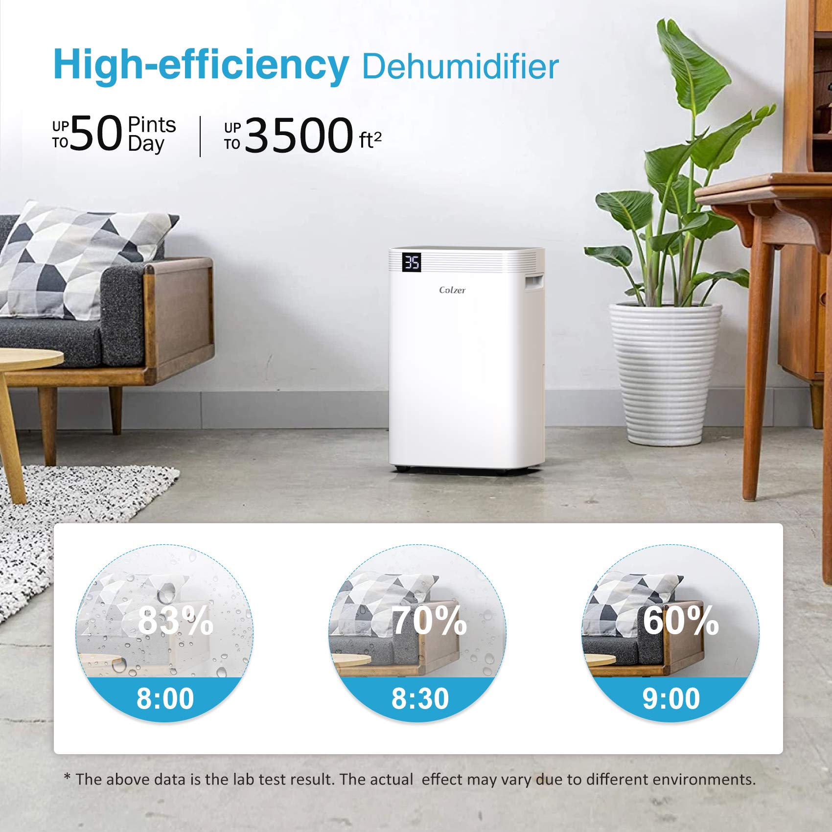 COLZER 3500 Sq Ft Dehumidifiers 50 Pints for Home Basements, Garage, Humid Bathroom, Laundry Room, Grow Room, with Drain Hose for Continuous Drainage
