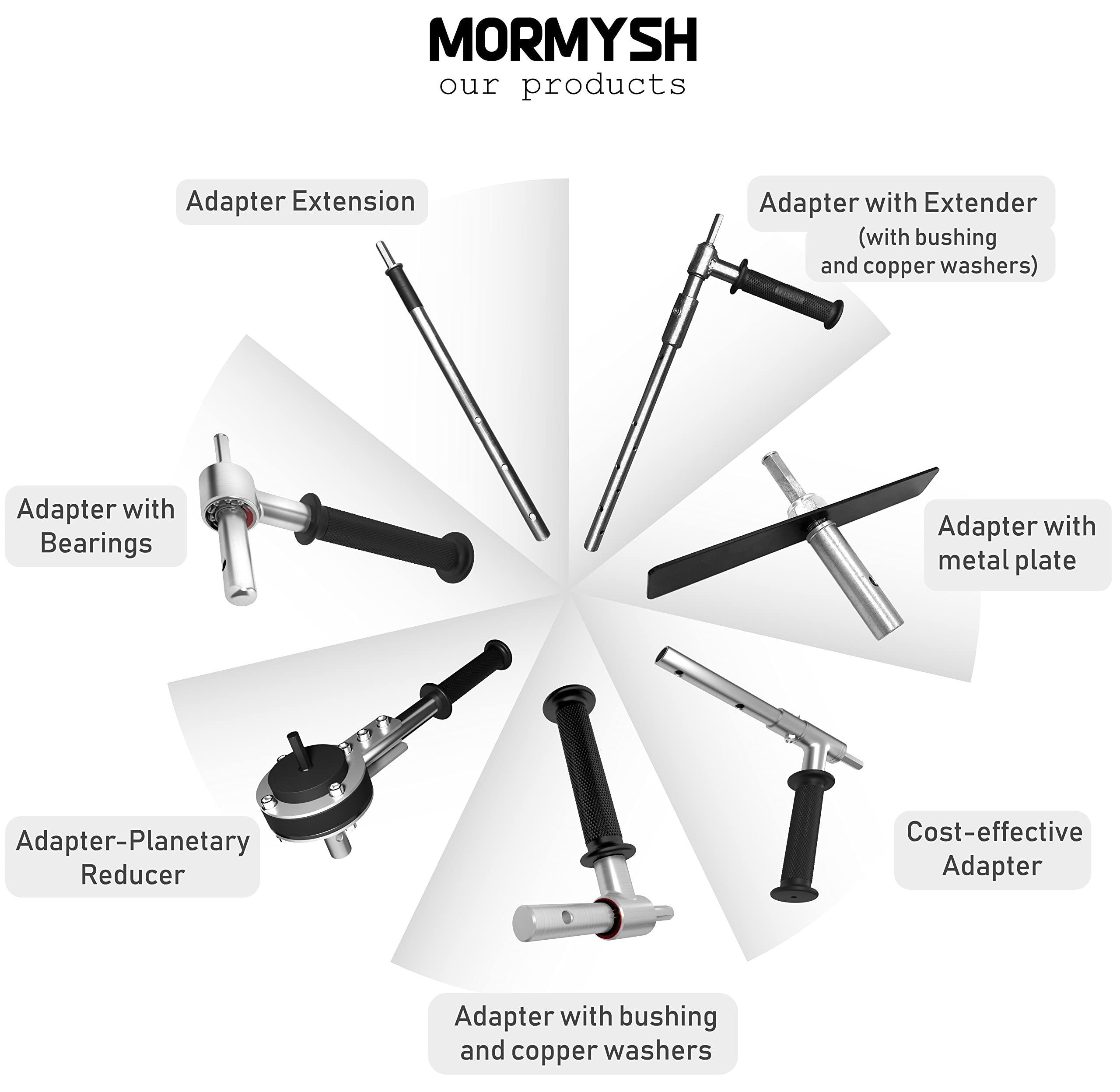 Ice Auger Drill Adapter with Handle - 18mm/0.720" Output Shaft Diameter - Premium Steel Cordless Drill Adapter for Ice Auger Drill Conversion