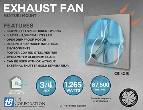 TPI - CE-48B Corporation CE-48-B Commercial Exhaust Fan, Single Phase, 48" Diameter, 120 Volt