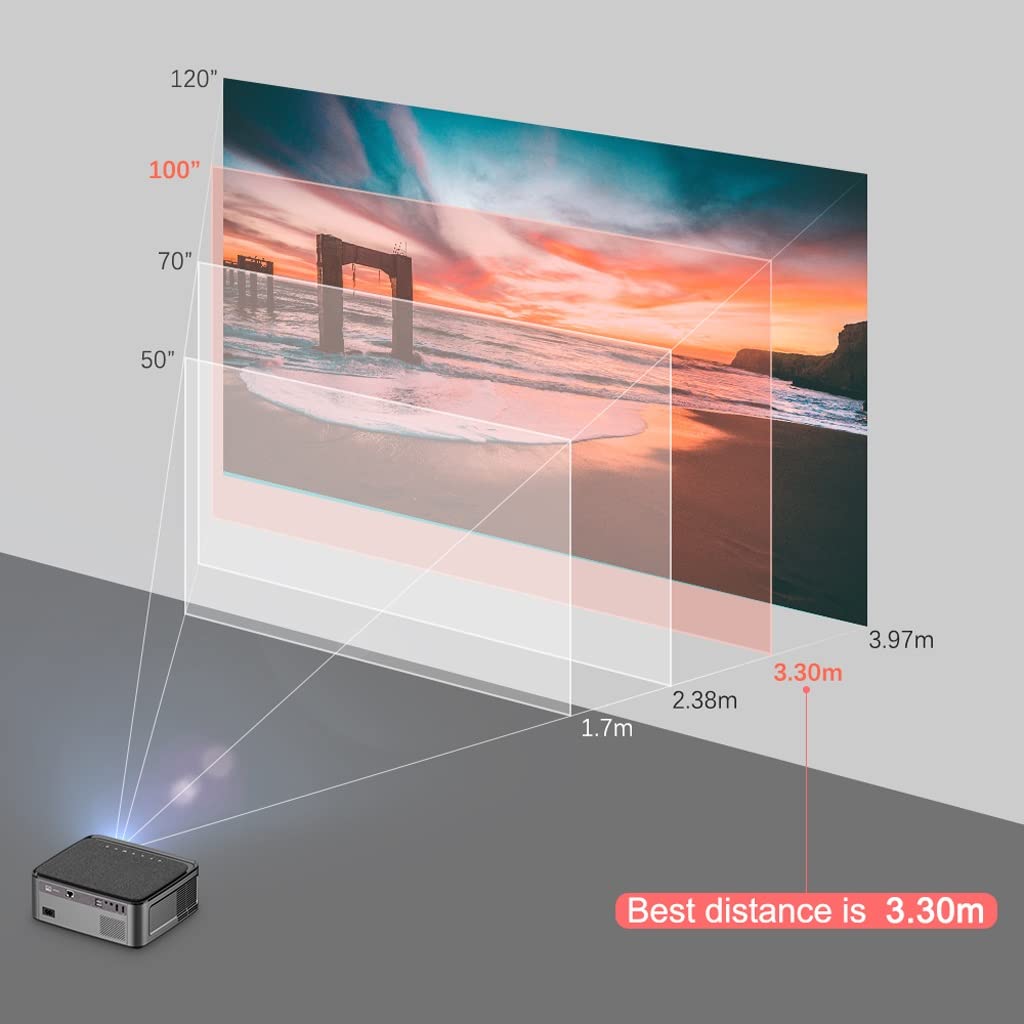 FZZDP Ga828 Full Projector Native 1920x 1080p Projetor Android 9.0 Smart Phone Video Beamer Led 3D Home Theater Cinema ( Color : Multiscreen Version )