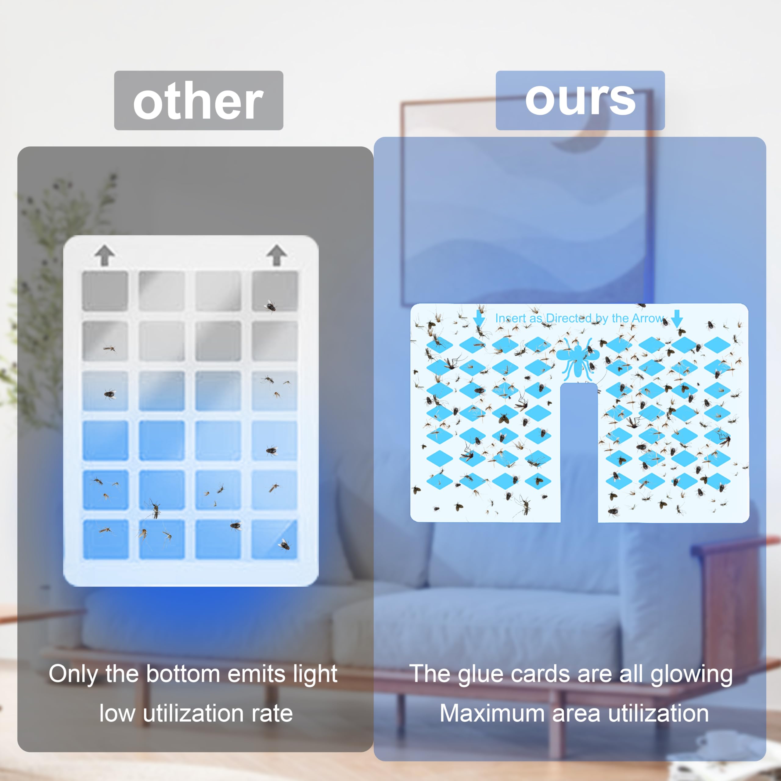Fly Trap Indoor, Fruit Fly Traps for Indoors with Night Light and UV Light, Plug-in Flying Insect Trap for Mosquito, Flies, Fruit Flies, Gnats, Moths with 4 Sticky Traps (2 Device + 12 Glue Cards)