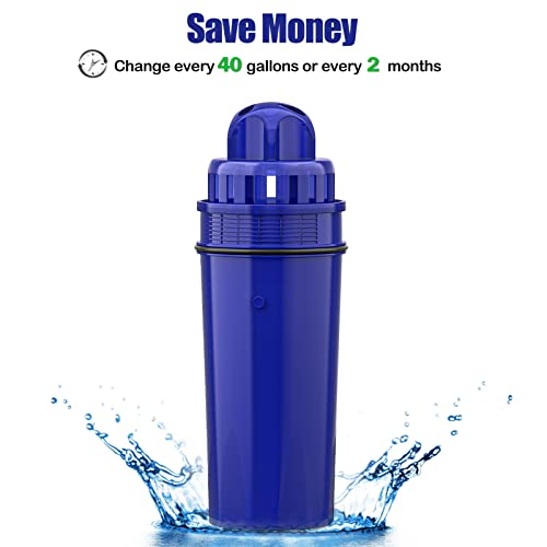 Fil-fresh CRF-950Z Pitcher Filter Replacement for PUR®, PUR® PLUS Pitchers & Dispensers, CRF-950Z, PPF900Z, PPF951K, NSF Certified, 4-Pack