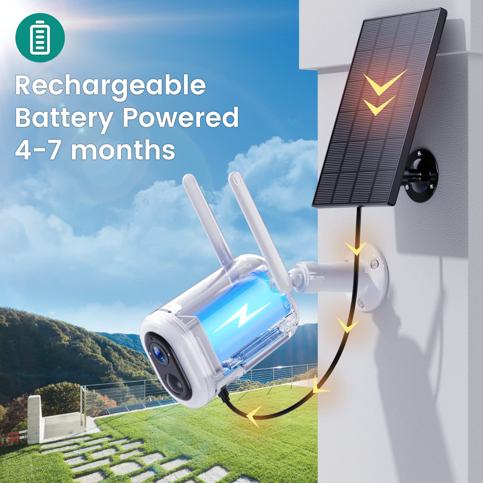 EUKI Solar Security Camera, 2K Security Camera Outdoor, Floodlight Camera, 800 Lumen LED, WiFi, Wireless, Full Color Night Vision, AI Human-Detection, Audible and Visual Alarm, Battery Solar Powered.