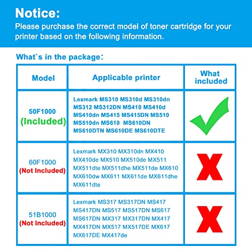 LCL Remanufactured Toner Cartridge Replacement for Lexmark 50F1000 50F000G 500G 501 MS310 MS310d MS310dn MS312DN MS312 (2-Pack Black)