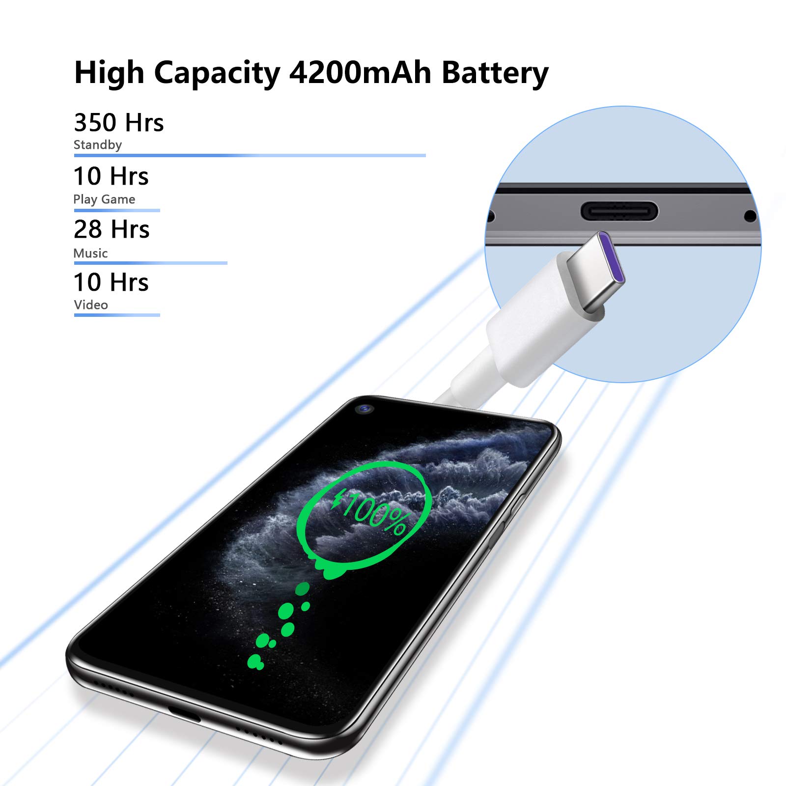 CUBOT Unlocked Android Phones, C30 8GB RAM/128GB 4G Dual SIM Unlocked Smartphone, 6.4" FHD+ Screen, 48MP Quad Camera, GSM International Version, Android 10, 4200mAh Battery, Matt Black