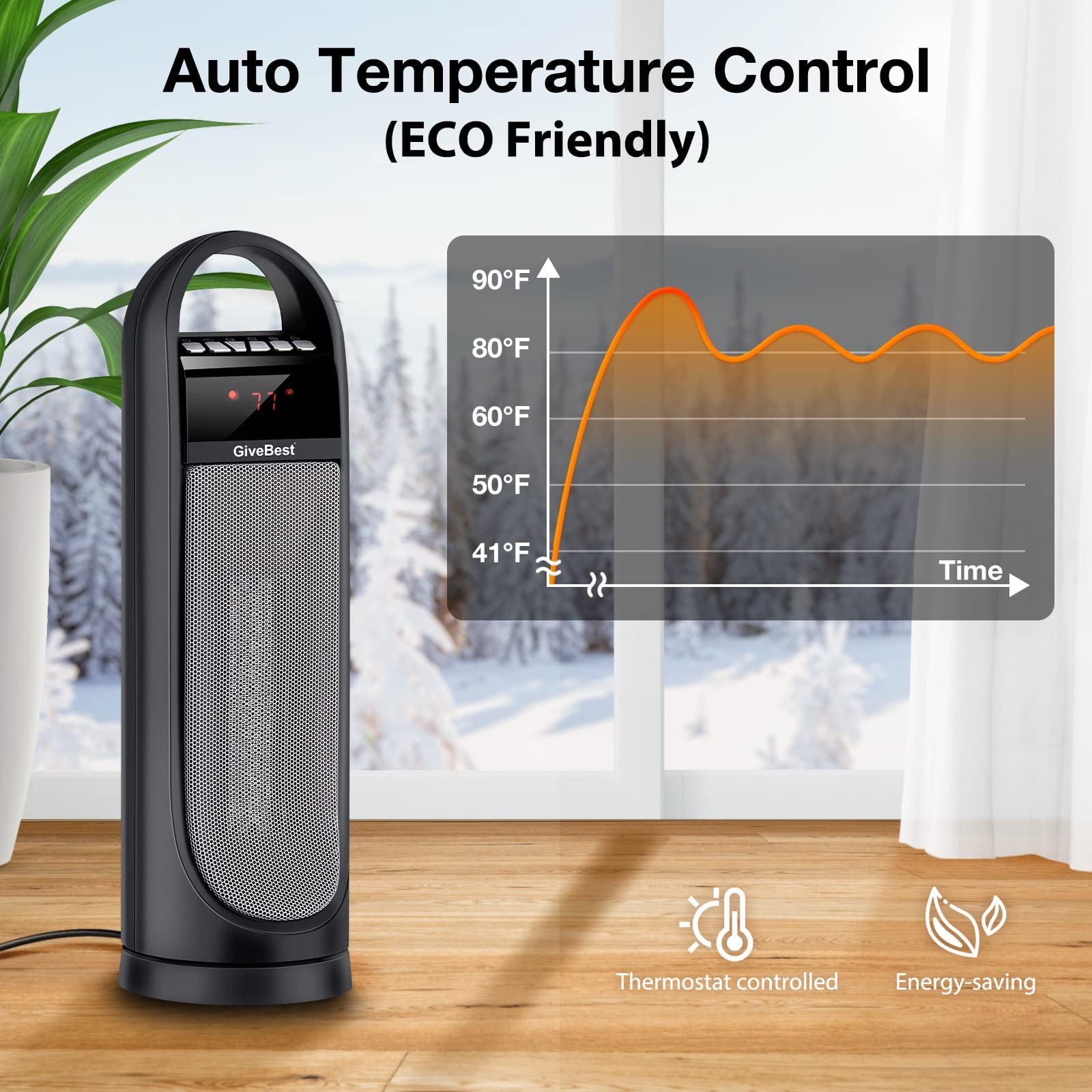 GiveBest 2pcs Space Heater Remote, 450W Wall Outlet Electric Heater with Programmable Adjustable Thermostat,Overheat Protection, Precise LED Display, ETL Certification Safe Heater for Office Dorm Room