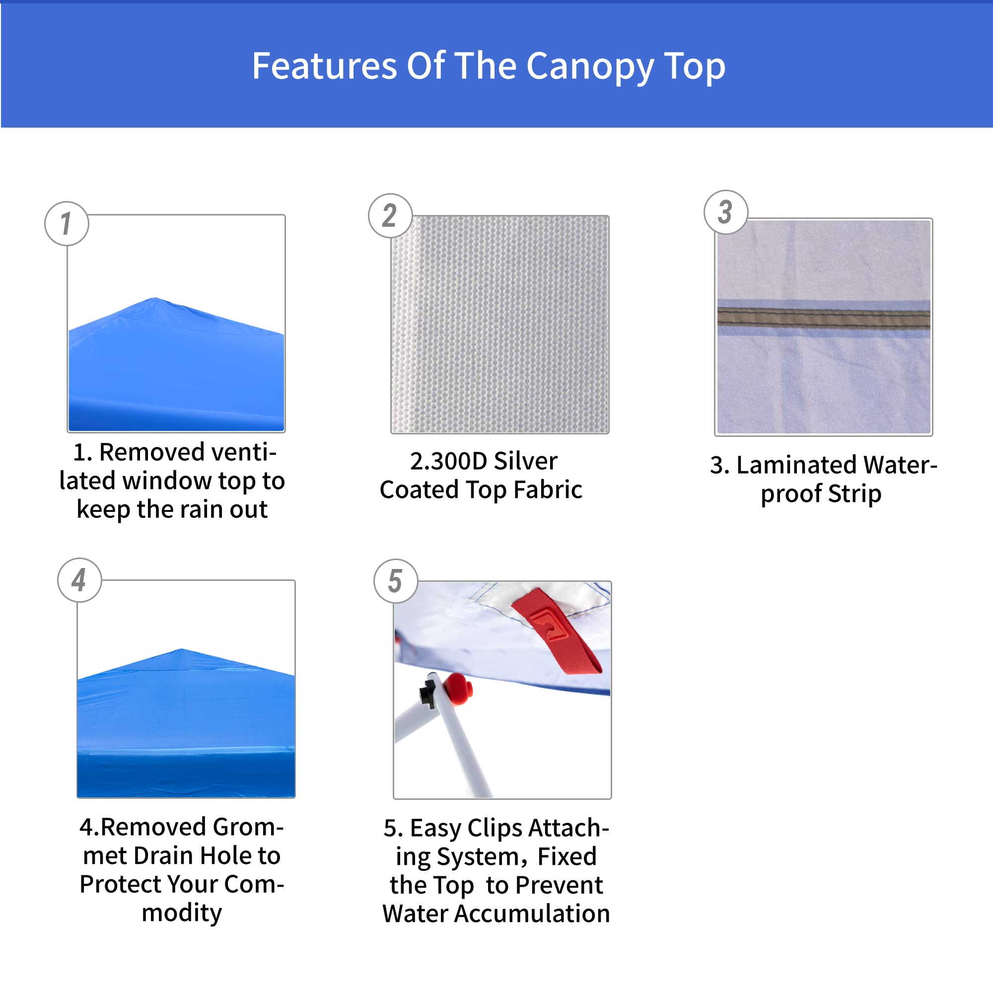 CROWN SHADES Pop Up Canopy Tent 10X10 Commercial Instant Canopy Tent Outdoor (10x10, Blue)