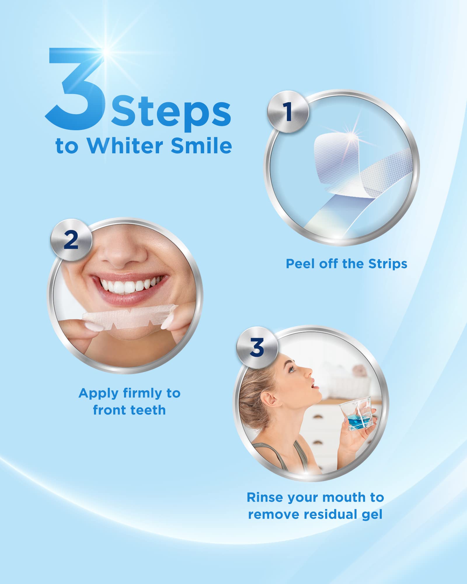 Teeth Whitening Strips for Sensitive Teeth, Reduced White Whitening, Enamel Safe Strips, 28 Pcs Natural Whitener 14 Treatments by Imosty