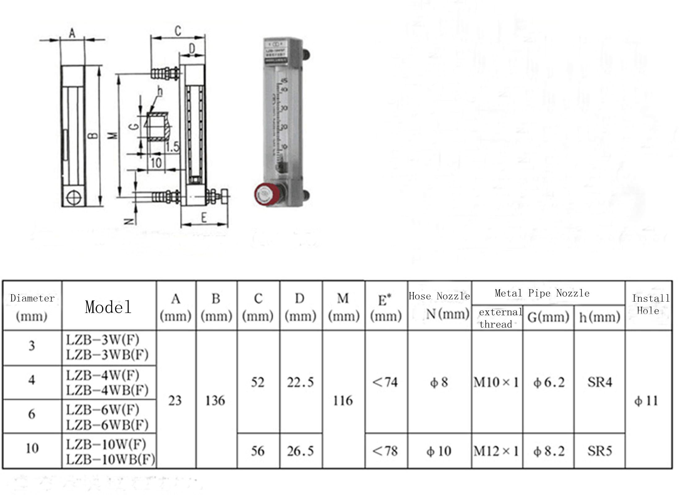 Fincos 0.1-1L/min 1-10L/min 6-60ml/min 10-100ml/min 30-300ml/min 60-600ml/min Panel Gas Air Flowmeter Rotameter with Control Valves - (Specification: 0.1-1L Per min)
