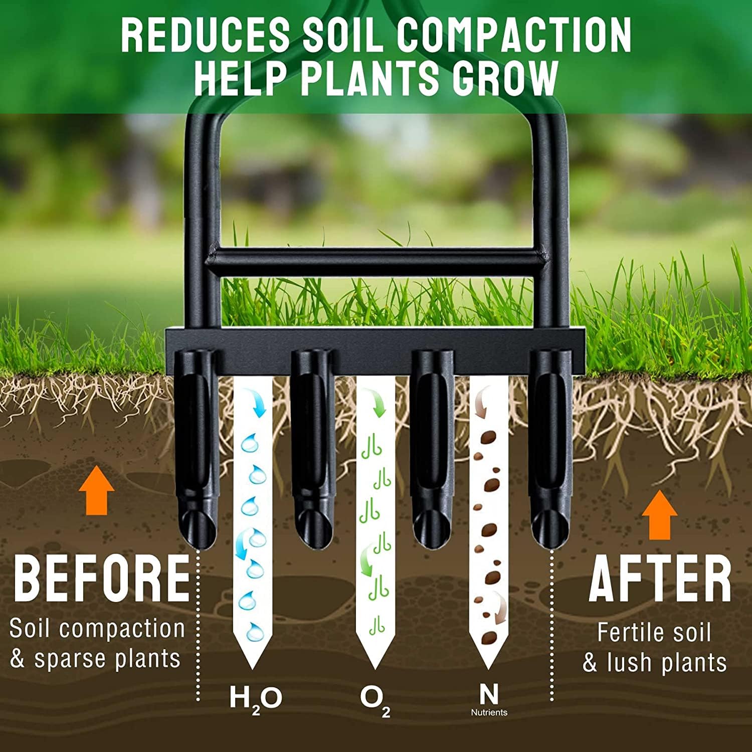 EEIEER Lawn Aerator Coring Tool, Manual Plug Core Aerators with Clean Tool, Upgarded Yard Aeration Tools with 4 Hollow Slots for Compacted Soils & Lawns Garden Care-37.6''