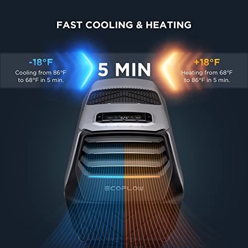 EF ECOFLOW WAVE 2 Portable Air Conditioner, Air Conditioning Unit with Heat, Portable AC for Outdoor Tent Camping/RVs or Home Use (Battery Not Included)