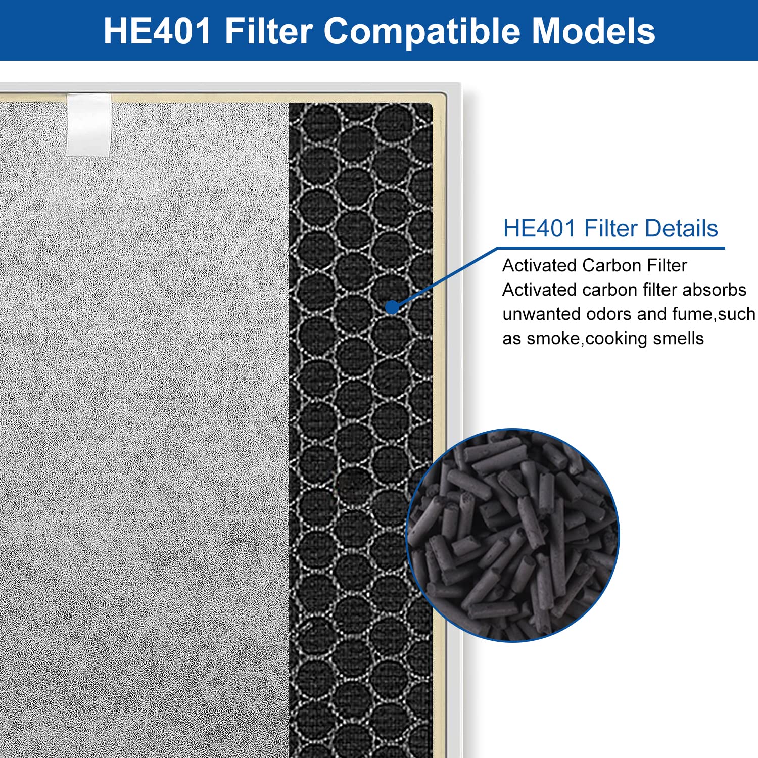 Compatible with Shark 4 HE401 HE402 HE405 HE400 UA415 Filter Replacement, H13 True HEPA Filter, HE401 Filter Replacement for Shark 4, Part Number HE4FKPET, HE4FKBAS, HE4FKPRO, 100356-chn-1, 1 Pack