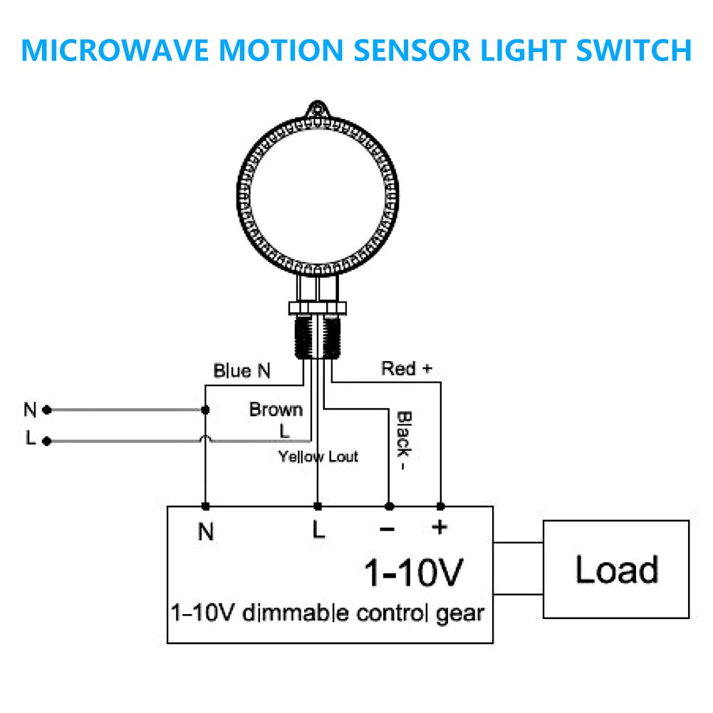 CINOTON 360 Degree Microwave Motion Sensor 3 IP65 Rating Waterproof Motion Sensor Light Switch (No Control)