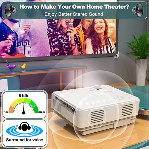 Mini Projector with WiFi, 2023 Upgrade 8500L Portable Projector, Support 1080P Outdoor Movie Projector Compatible with Android/iOS/Windows/TV Stick/HDMI/USB