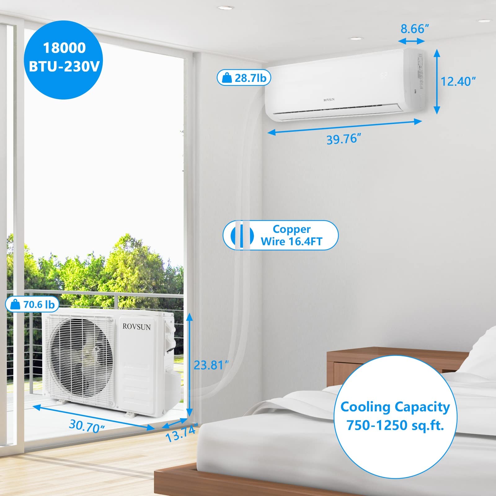 ROVSUN 18,000 BTU 19 SEER Mini Split Air Conditioner with Inverter Technology, 230V/60Hz, AHRI Certified, Eco-Friendly, Smart Operation, Quiet Cooler & Heater, Customer Care