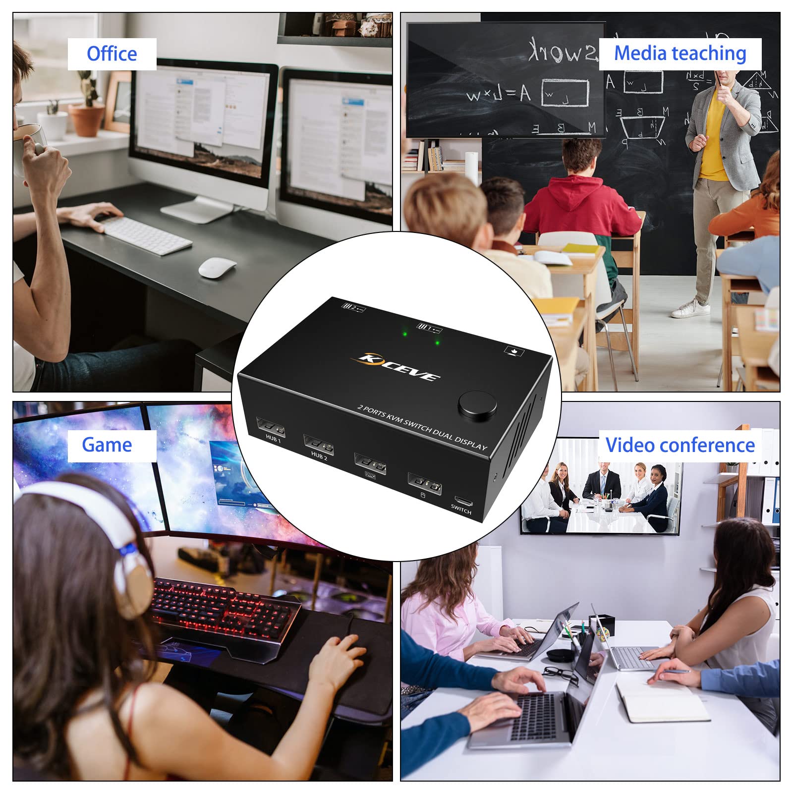 Dual Monitor KVM Switch HDMI 2 Port 4K@60Hz,MLEEDA USB HDMI Extended Display Switcher for 2 Computers Share 2 Monitors and 4 USB 2.0 Hub,Desktop Controller and USB HDMI Cables Included