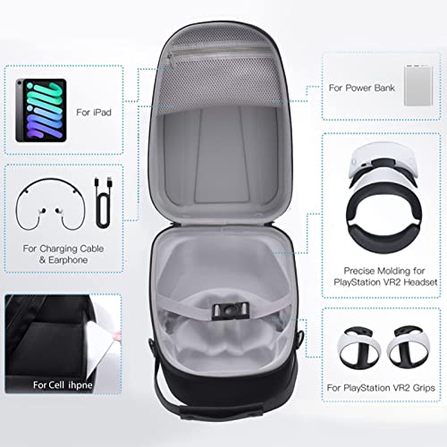Flroha PS VR2 Carrying Case | Lightweight Waterproof Hard EVA Storage Bag | Suitable for Play-Station VR 2 Headset and Touch Controllers Accessories
