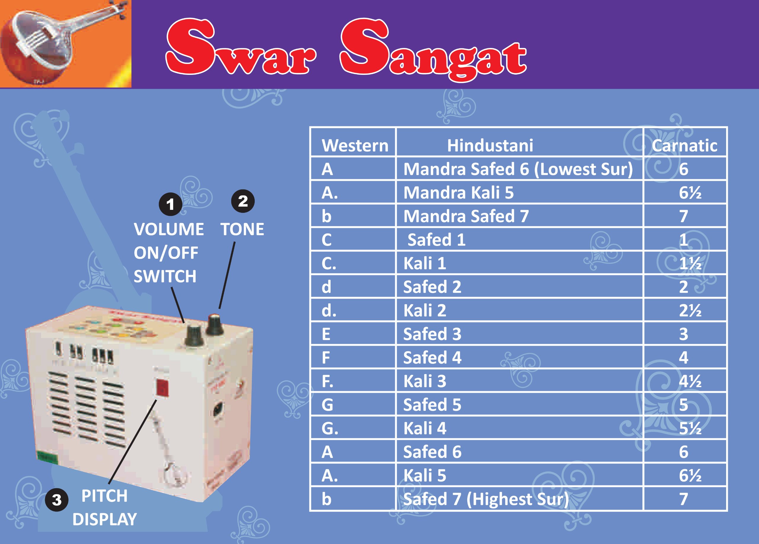 SWAR-SANGAT FULL METAL BODY INDIAN DIGITAL TANPURA RAAGINI RANJANI DRONE WITH CLASSIC KNOB CONTROLS. USA POWER ZONE