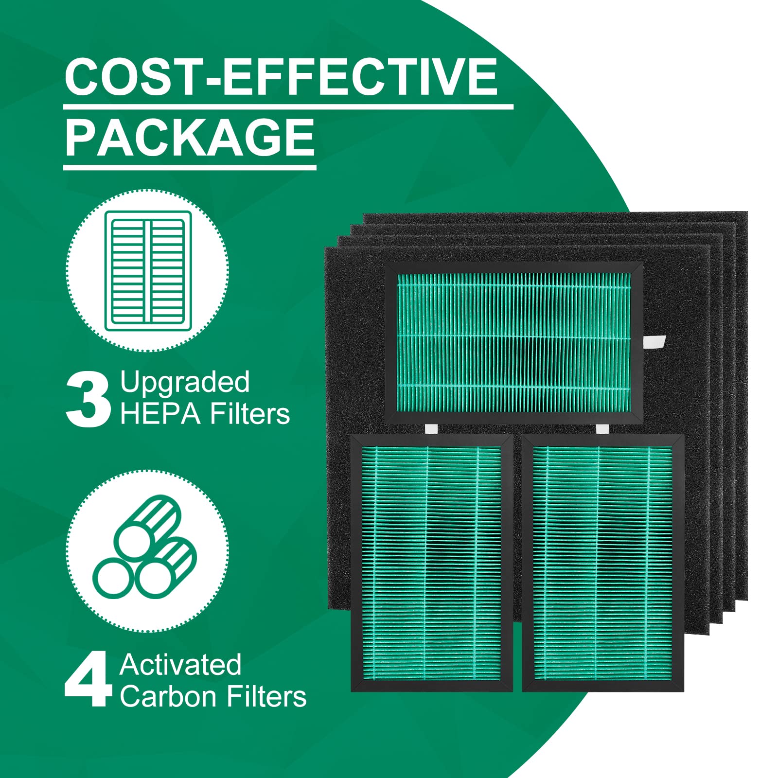 Upgraded HPA300 Replacement Filter Compatible with Honeywell HPA300 Air Purifier, 3 Upgraded HEPA Filters & 4 Activated Carbon Pre Filters, By KEEPOW
